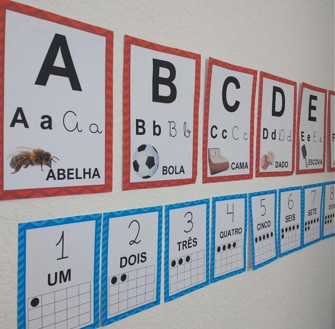 Alfabeto e Números de Parede – Pedagoga Aline Guedes